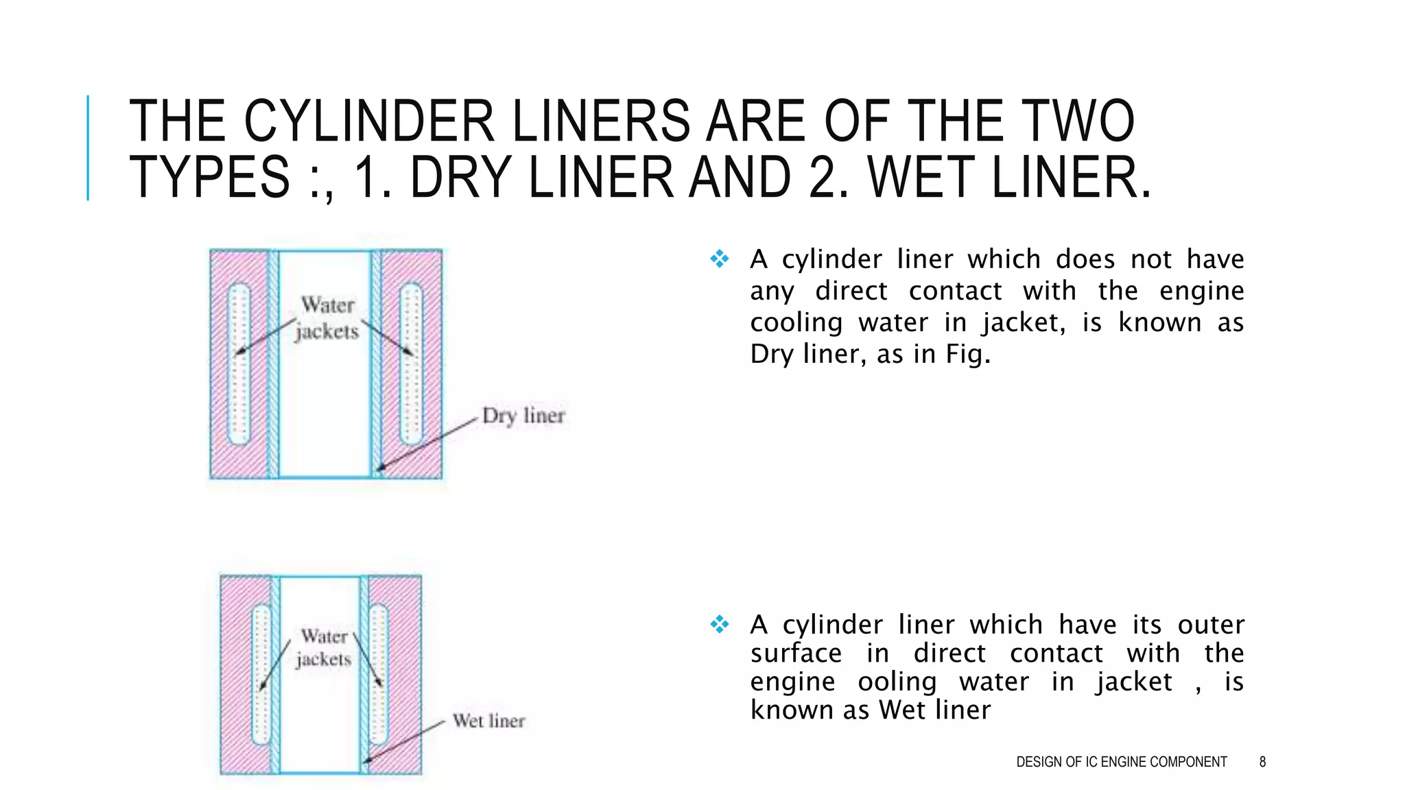 DESIGN OF IC ENGINE COMPONENT-CYLINDER | PPTX