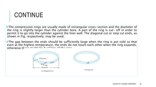 DESIGN OF IC ENGINE COMPONENT-CYLINDER | PPTX