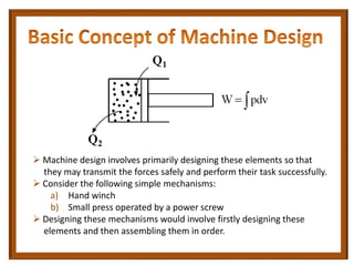 Machine design | PPTX