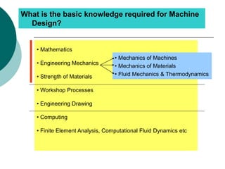 Machine Design - Introduction.ppt