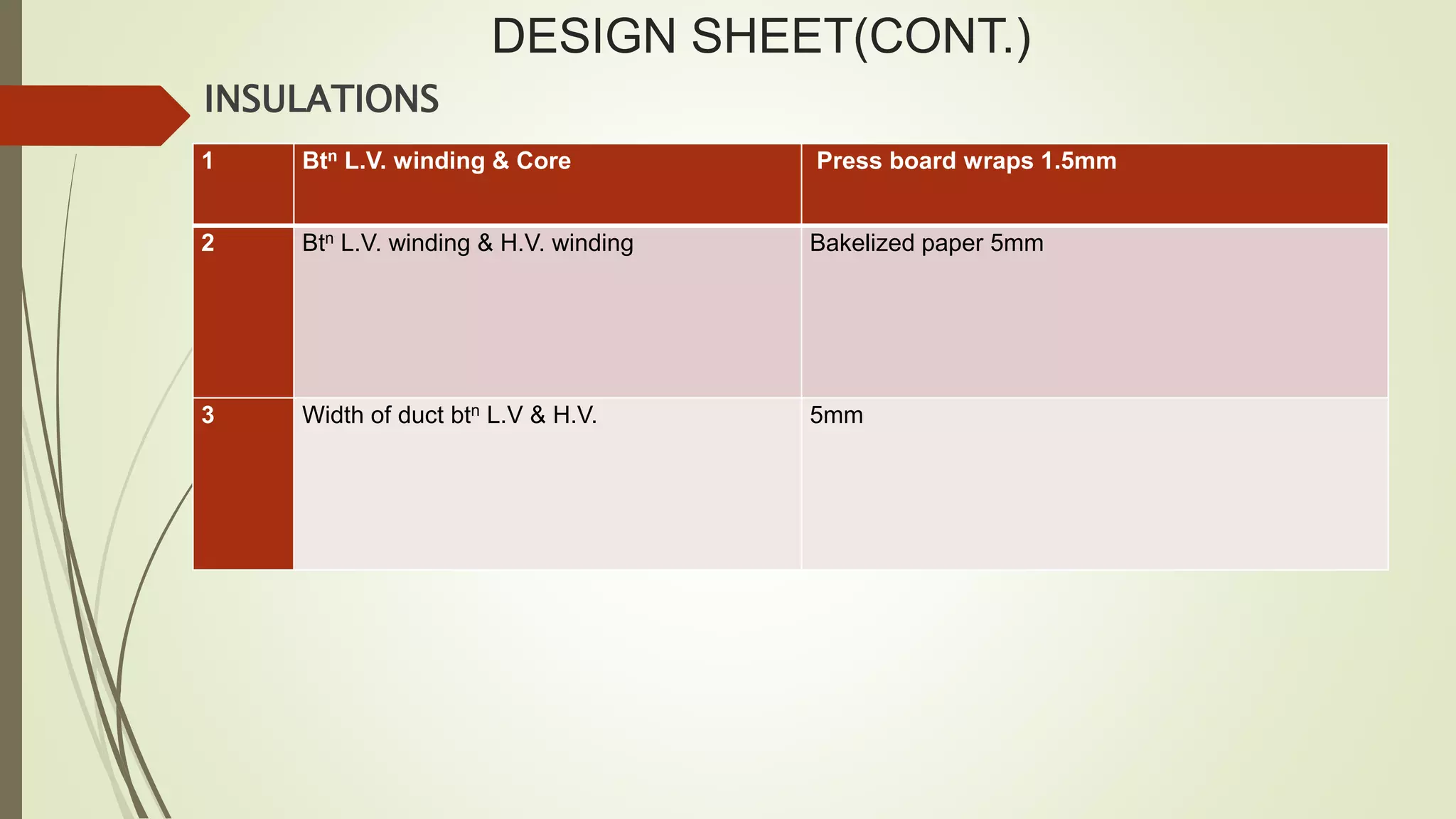 Electrical Machine design | PPTX