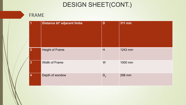 Electrical Machine design | PPTX | Physics | Science