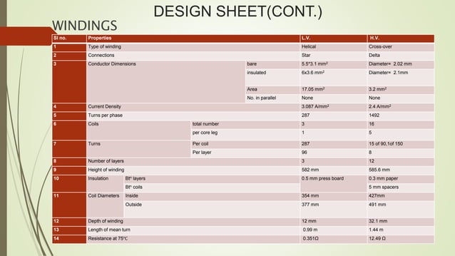 Electrical Machine design | PPTX | Physics | Science