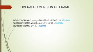 Electrical Machine design | PPTX