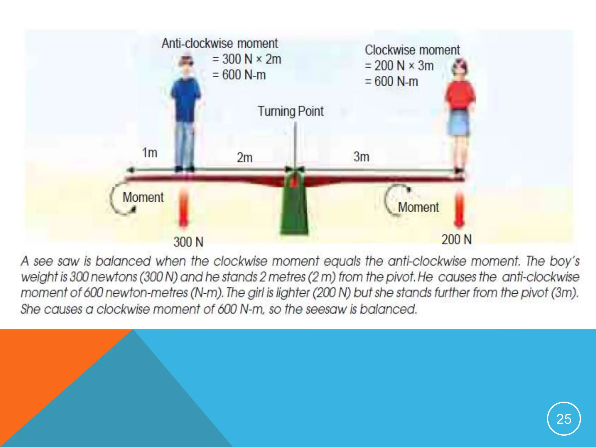Machine Design Lecture (1) Introduction.pptx | Physics | Science