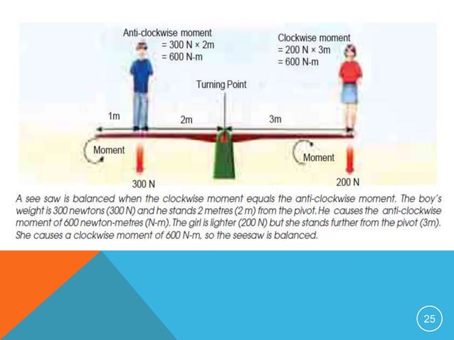 Machine Design Lecture (1) Introduction.pptx | Physics | Science