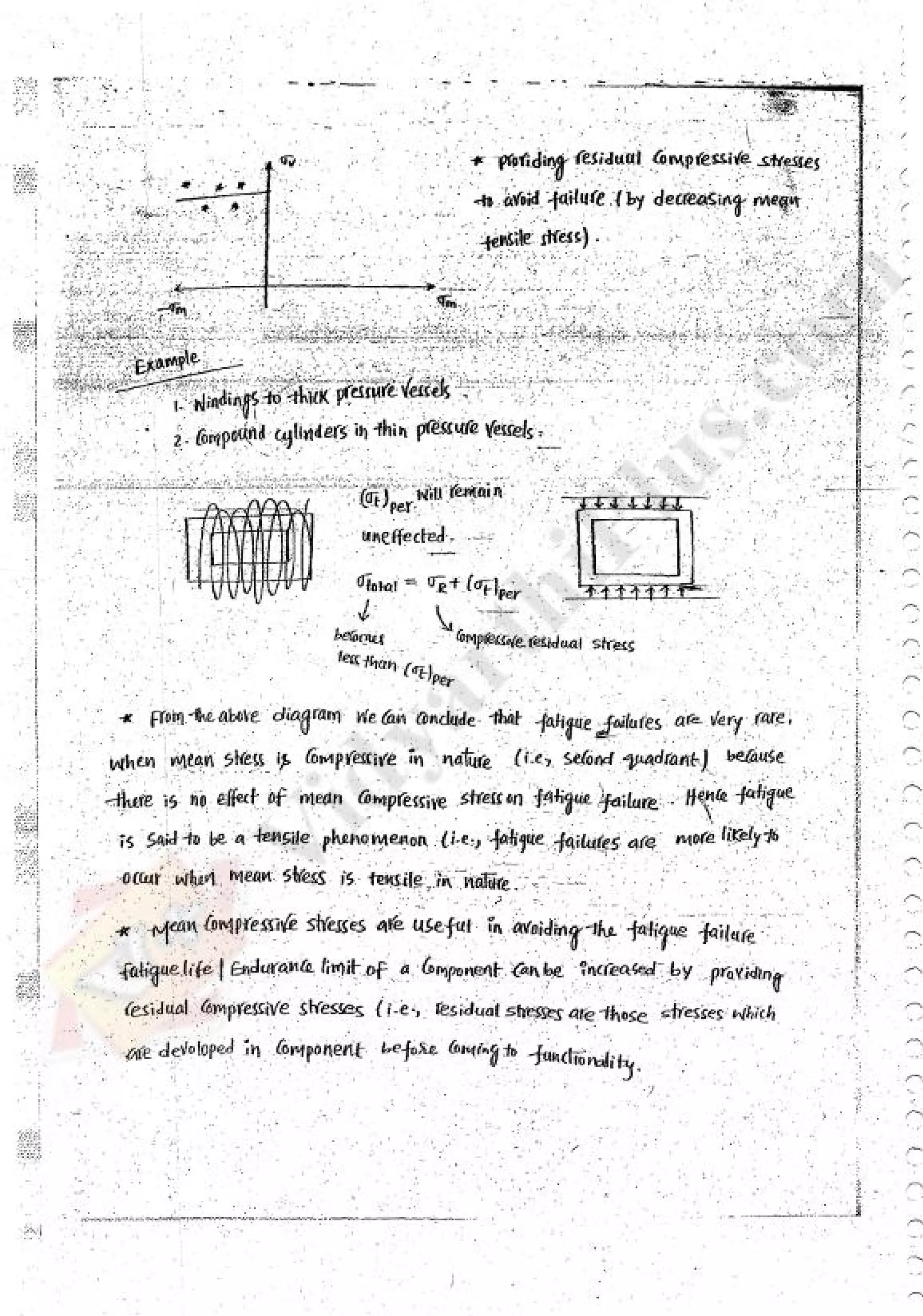 Machine design 1 (md) Mechanical Engineering handwritten classes notes ...