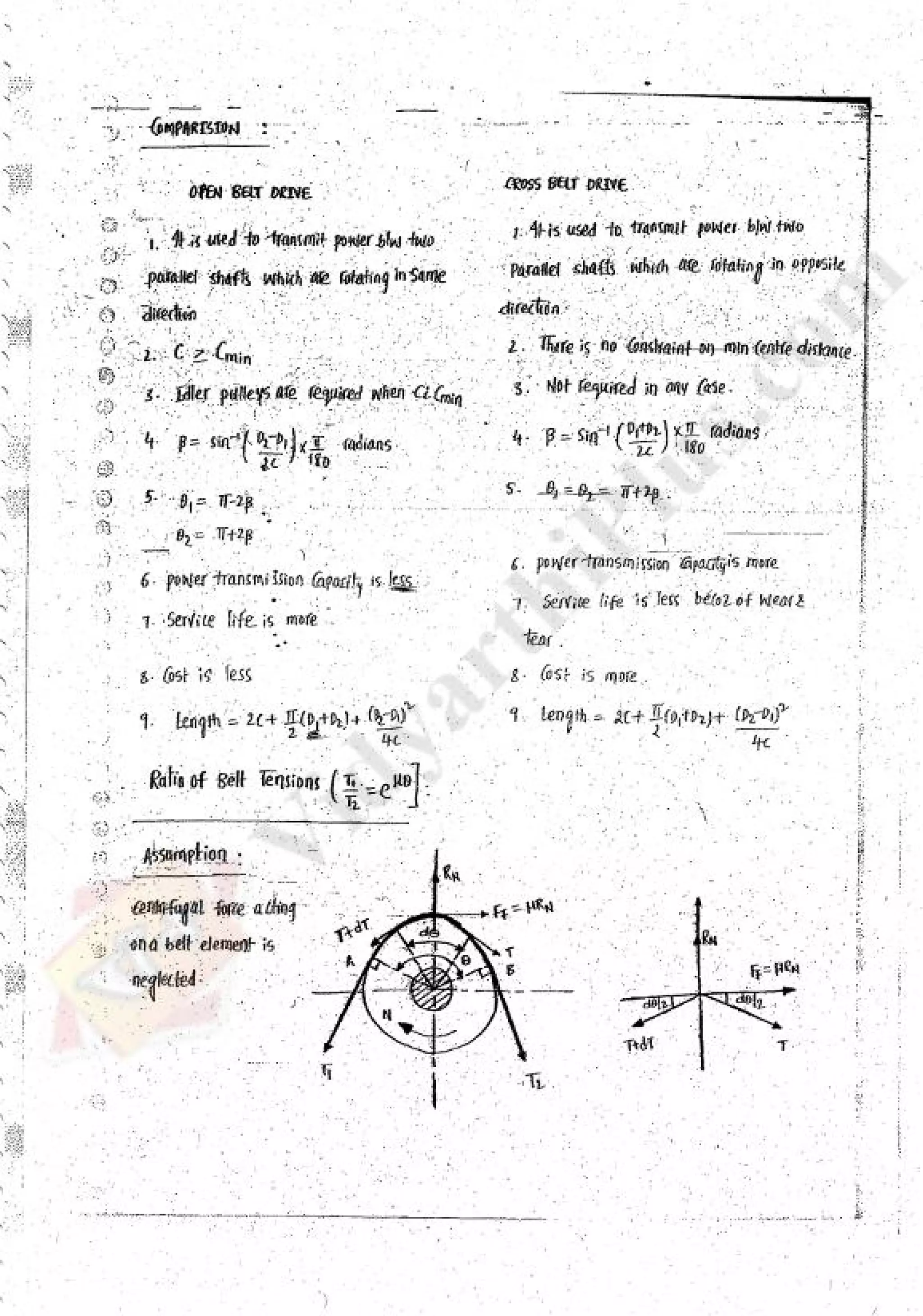 Machine design 1 (md) Mechanical Engineering handwritten classes notes ...
