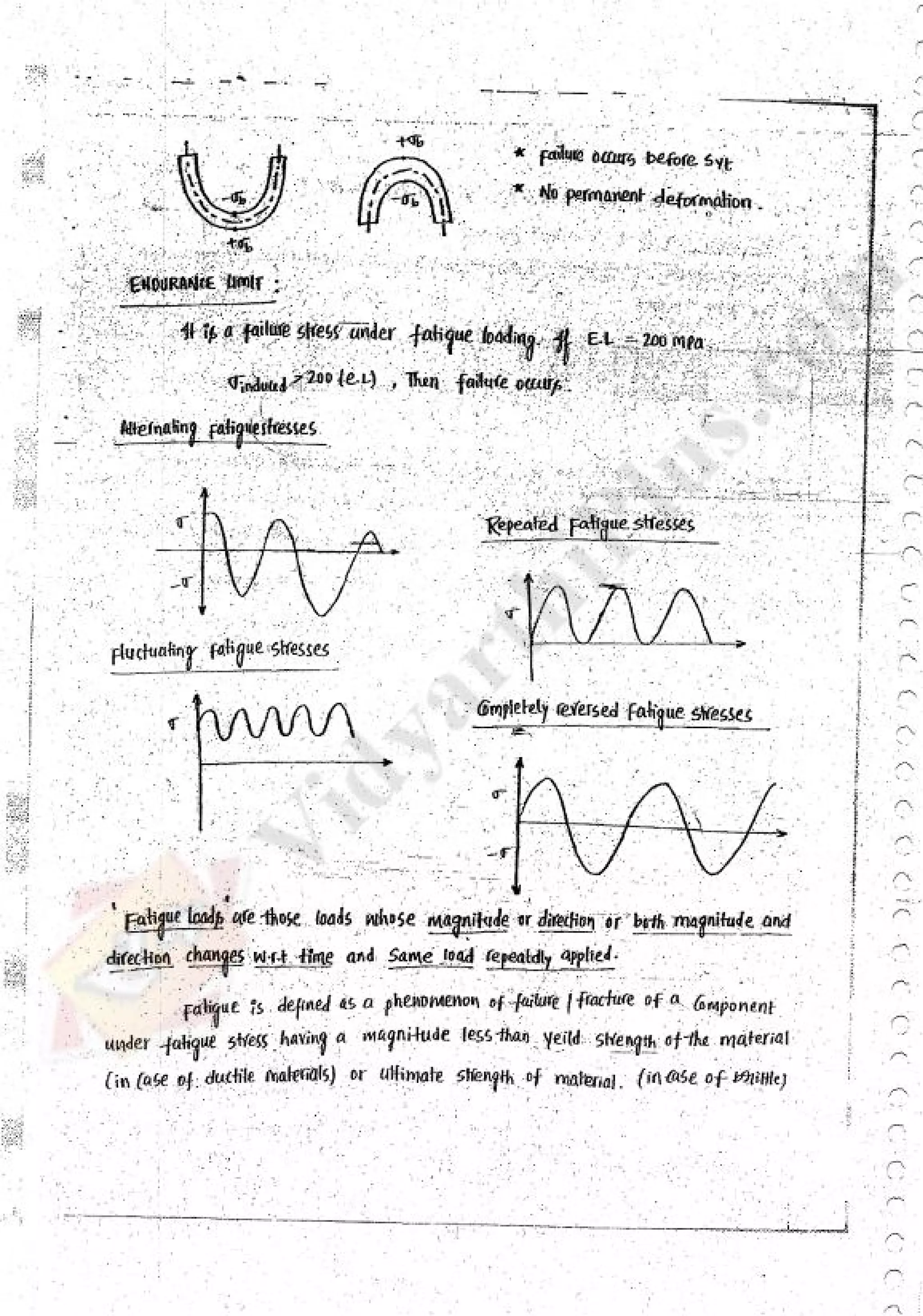 Machine design 1 (md) Mechanical Engineering handwritten classes notes ...