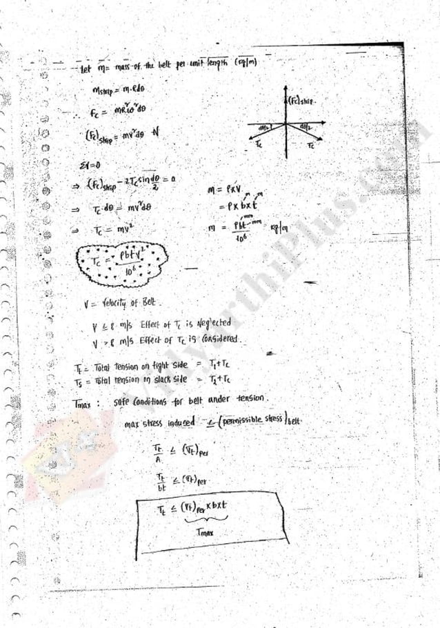 Machine design 1 (md) Mechanical Engineering handwritten classes notes ...