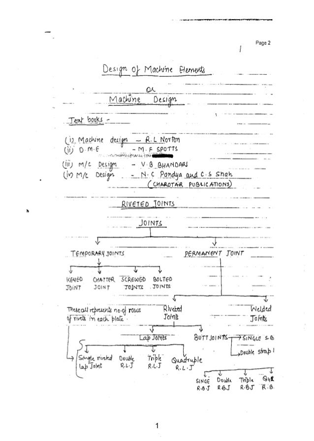 machine design pdf notes