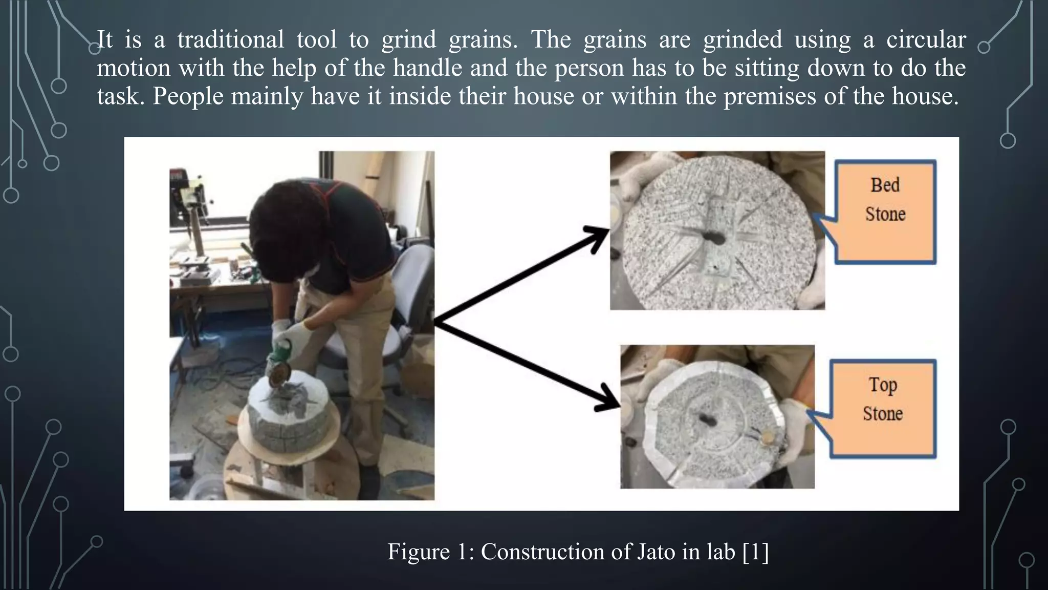Machine design 32122 prabhas_case study on jato(traditional equipment ...