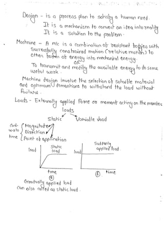 Machine design 3 (md) Mechanical Engineering handwritten classes notes ...