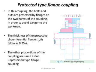 Machine Design and Industrial Drafting.pptx | Physics | Science