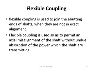 Machine Design and Industrial Drafting.pptx