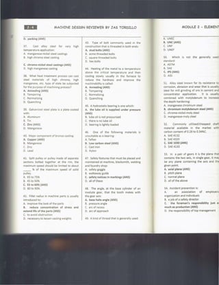 Machine Design Board Review part1.pdf