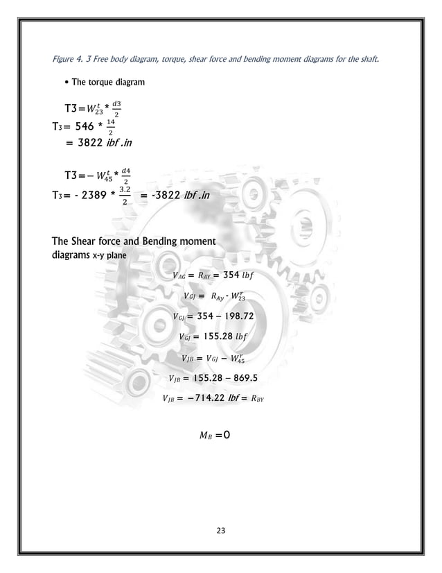 machine design ,gear box design mahamad jawhar.pdf
