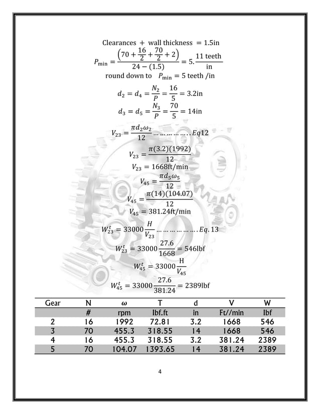 machine design ,gear box design mahamad jawhar.pdf