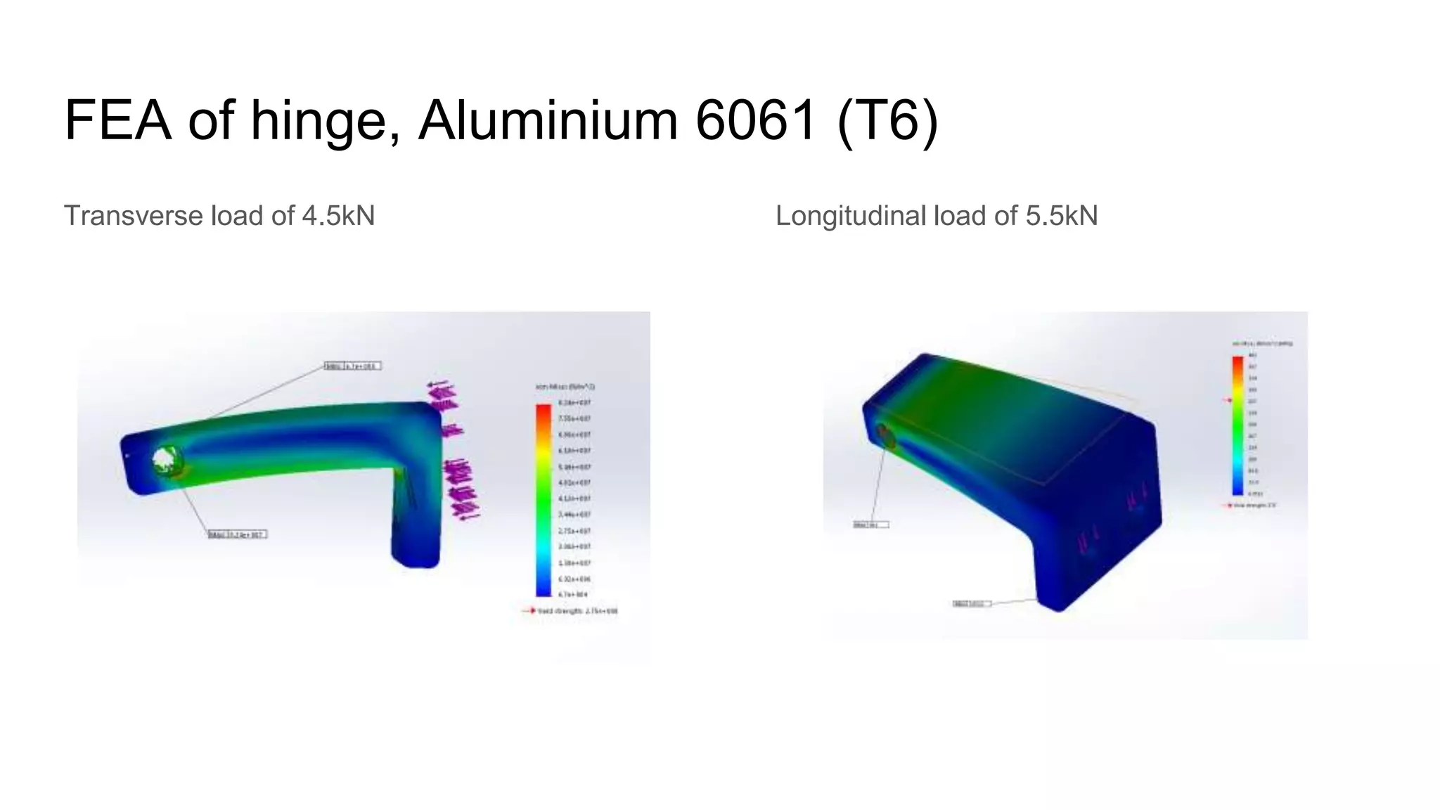 Machine design ingress egress | PPTX