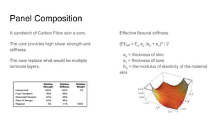 Machine design ingress egress | PPTX