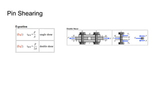 Machine design ingress egress | PPTX
