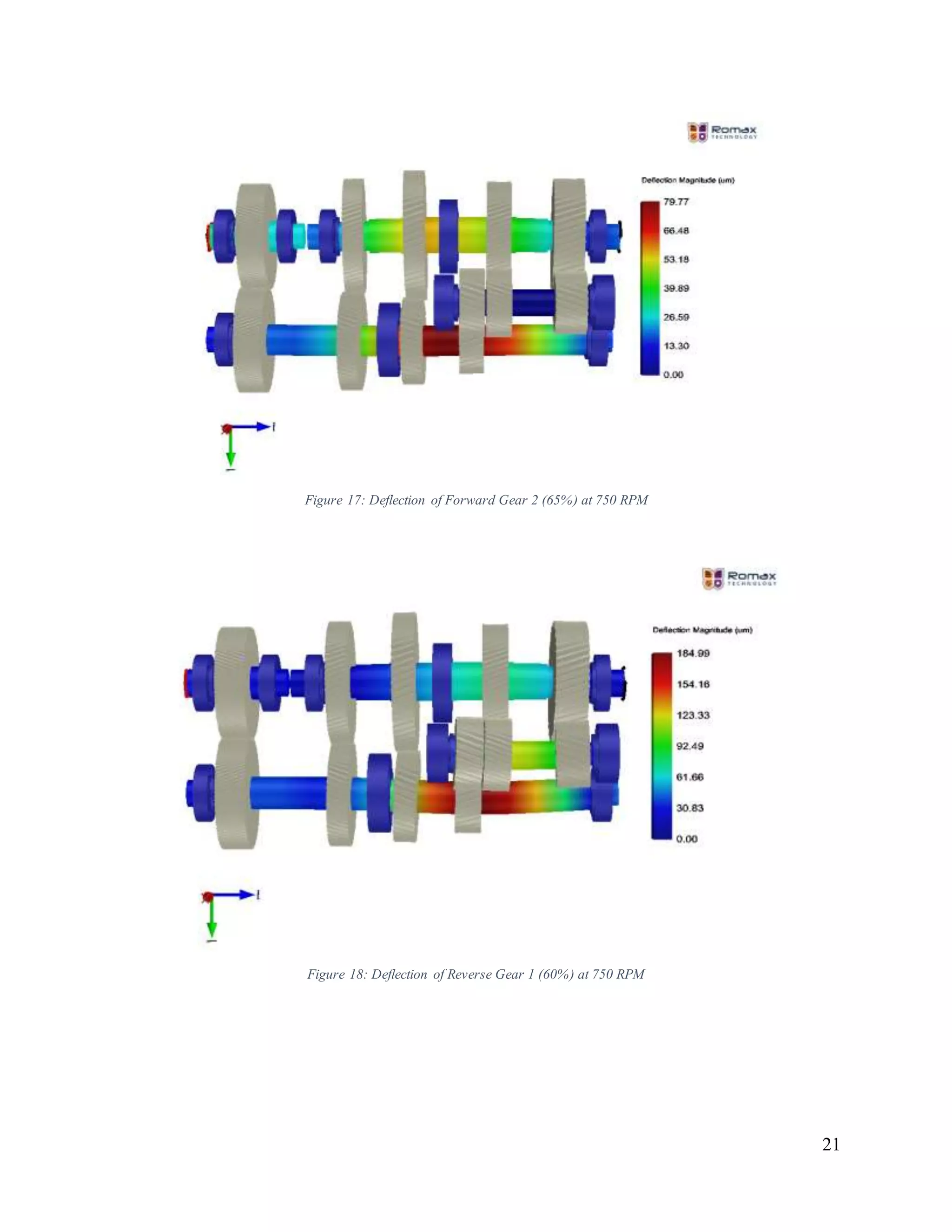 Romax Transmission Gearbox Design | DOCX