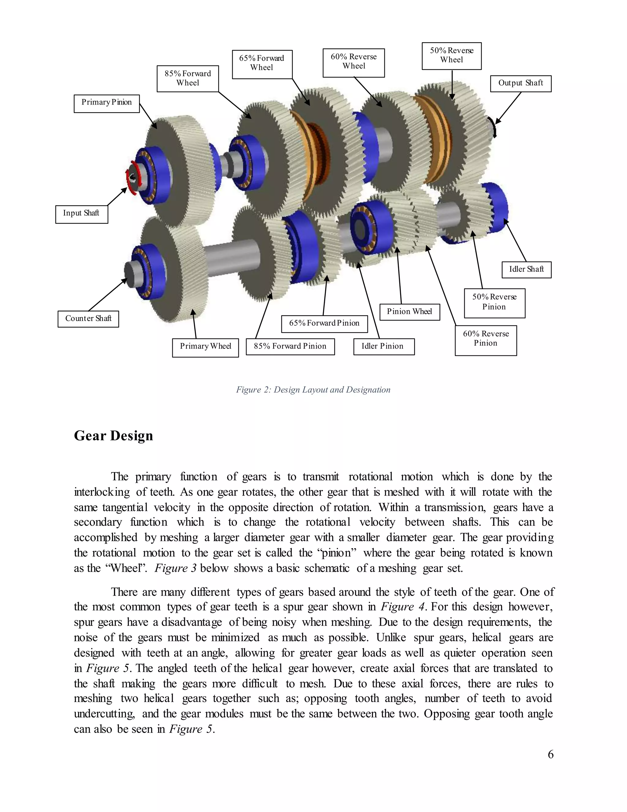 Romax Transmission Gearbox Design | DOCX