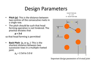 Machine drawing | PPTX