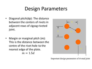 Machine drawing | PPTX