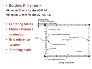 Machine drawing | PDF