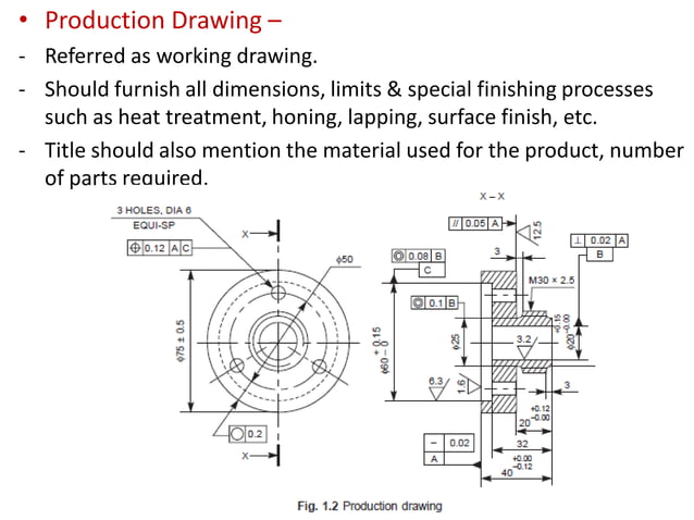 Machine drawing | PDF