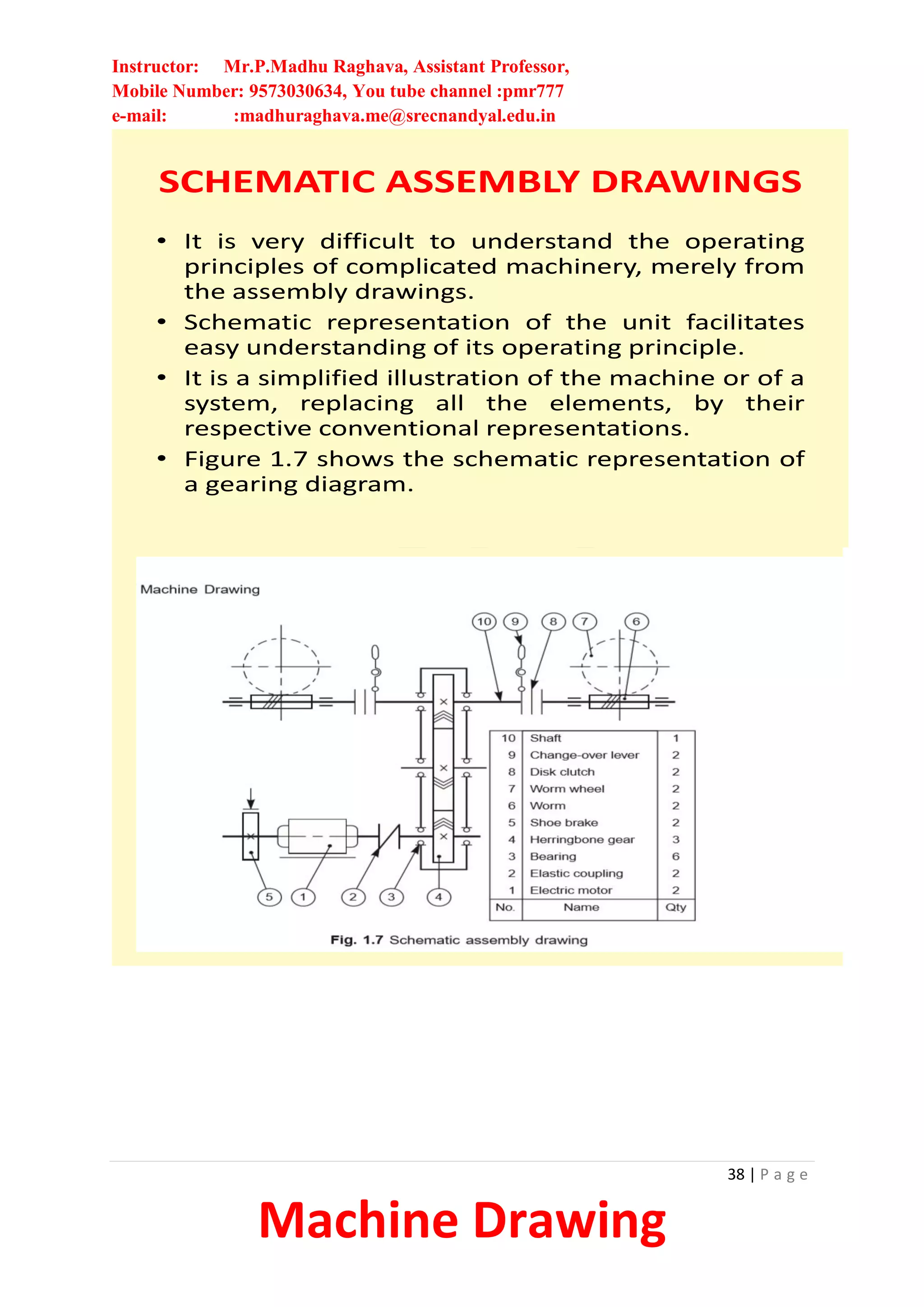 #Machine Drawing Complete lecture notes | PDF