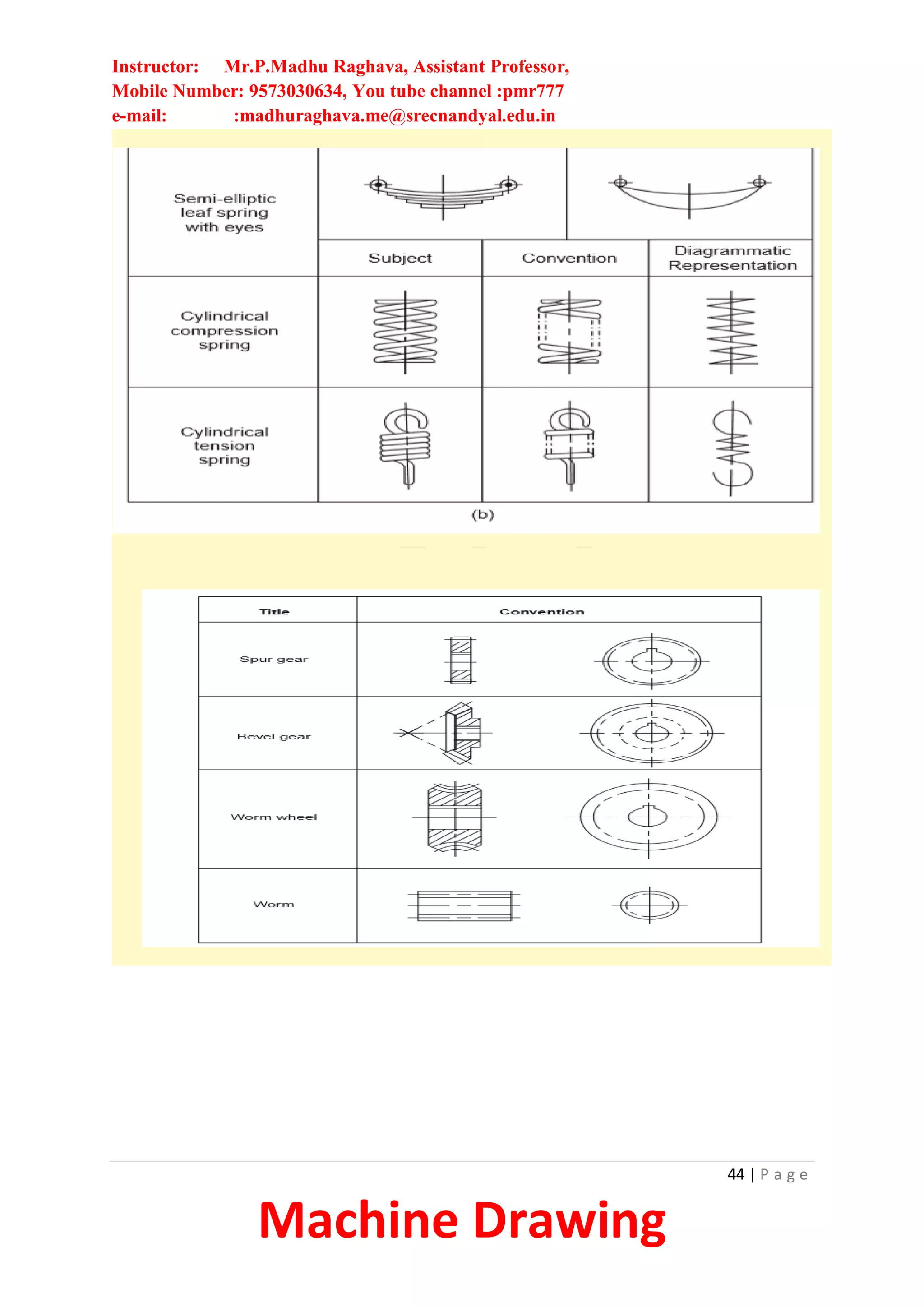 #Machine Drawing Complete lecture notes | PDF