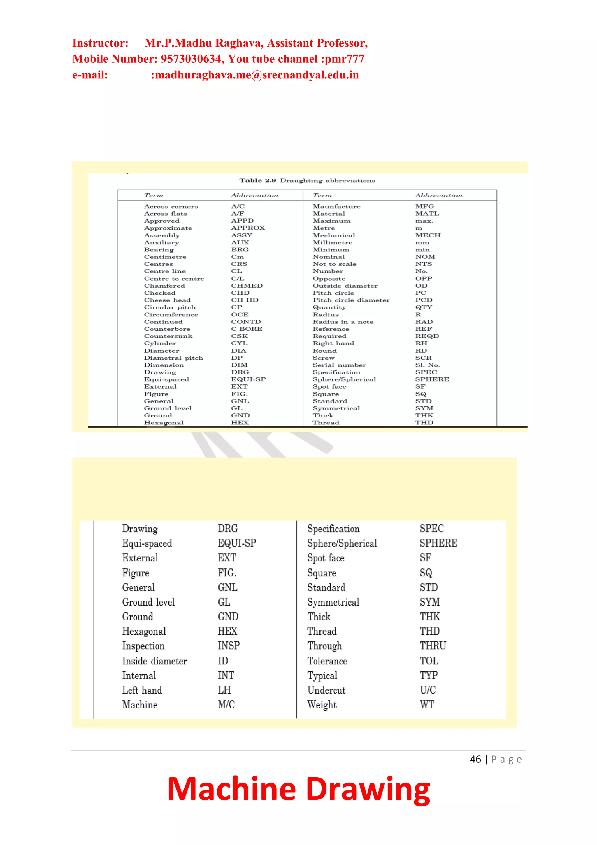 #Machine Drawing Complete lecture notes | PDF