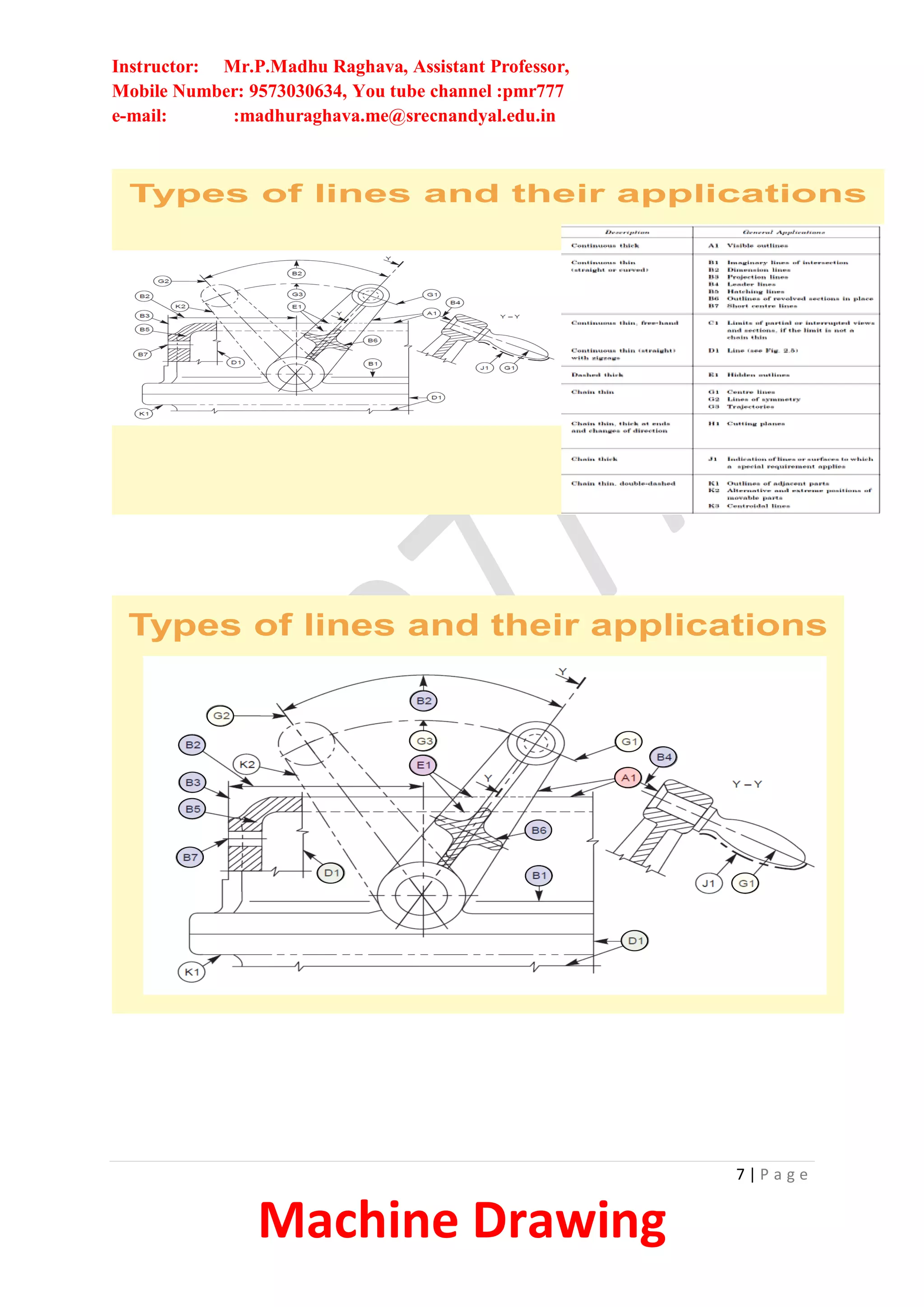 #Machine Drawing Complete lecture notes | PDF