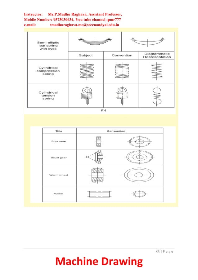 #Machine Drawing Complete lecture notes | PDF