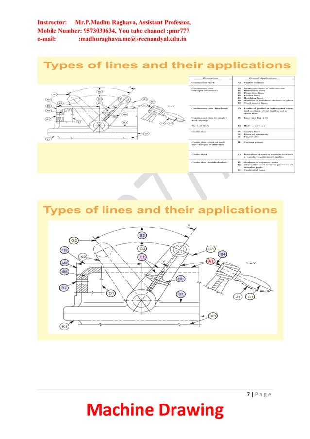 #Machine Drawing Complete lecture notes | PDF