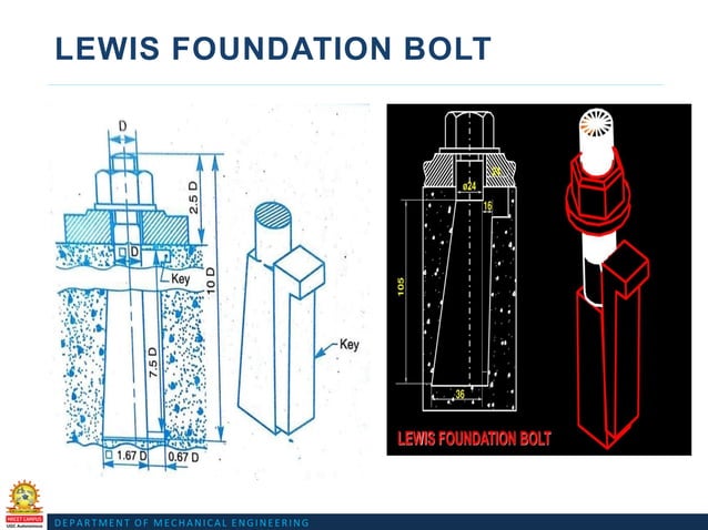 Machine Drawing and its machine component drawing.pdf
