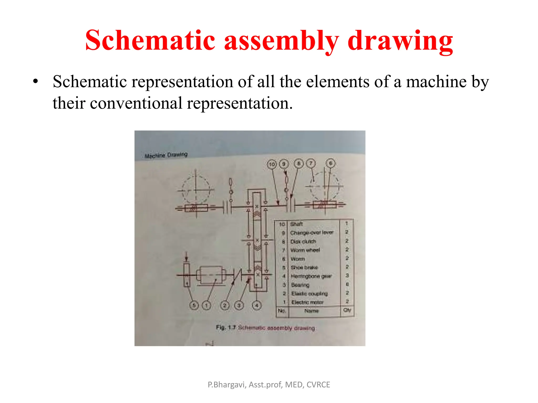 Machine Drawing Introduction.pptx