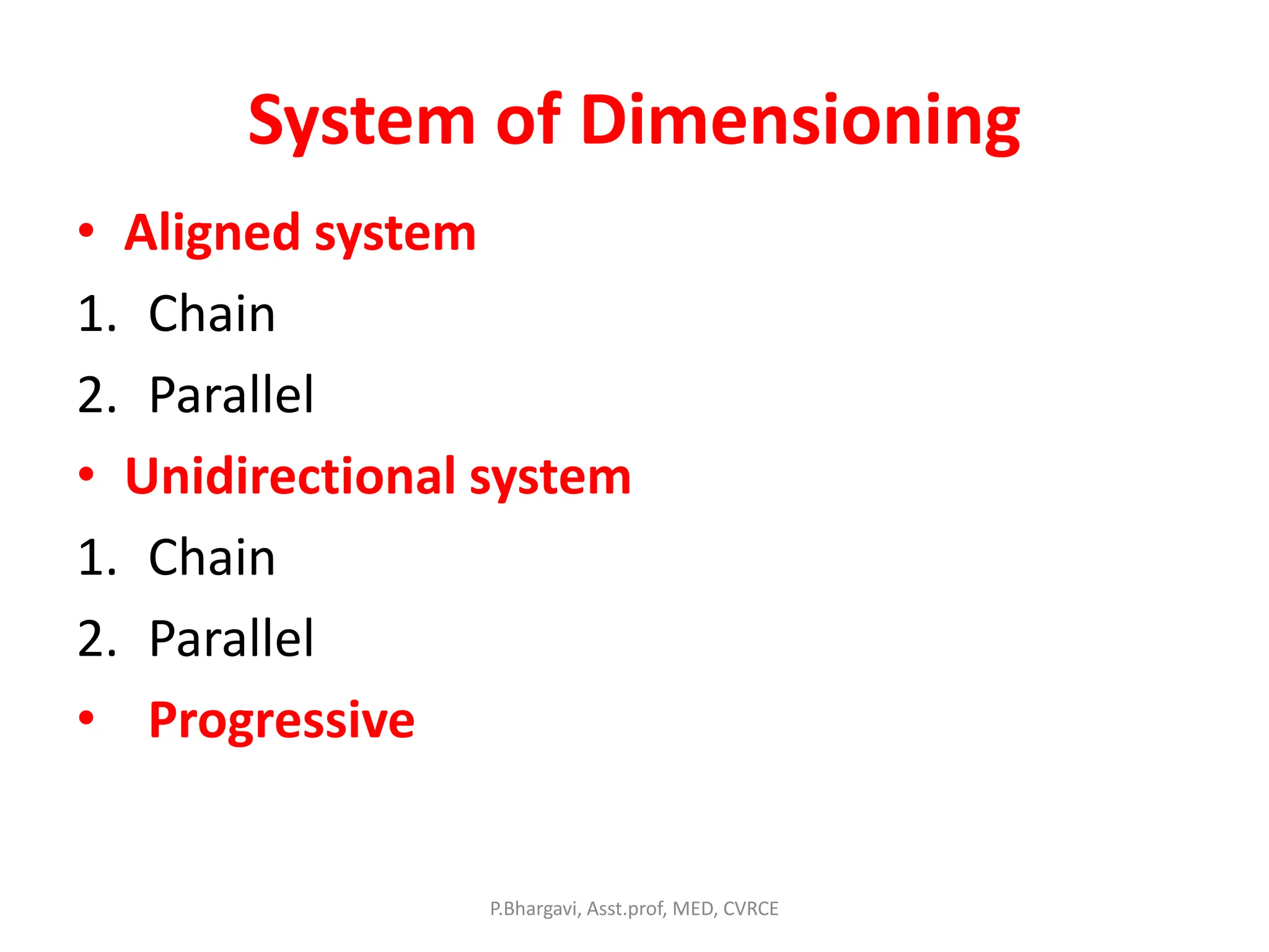 Machine Drawing Introduction.pptx