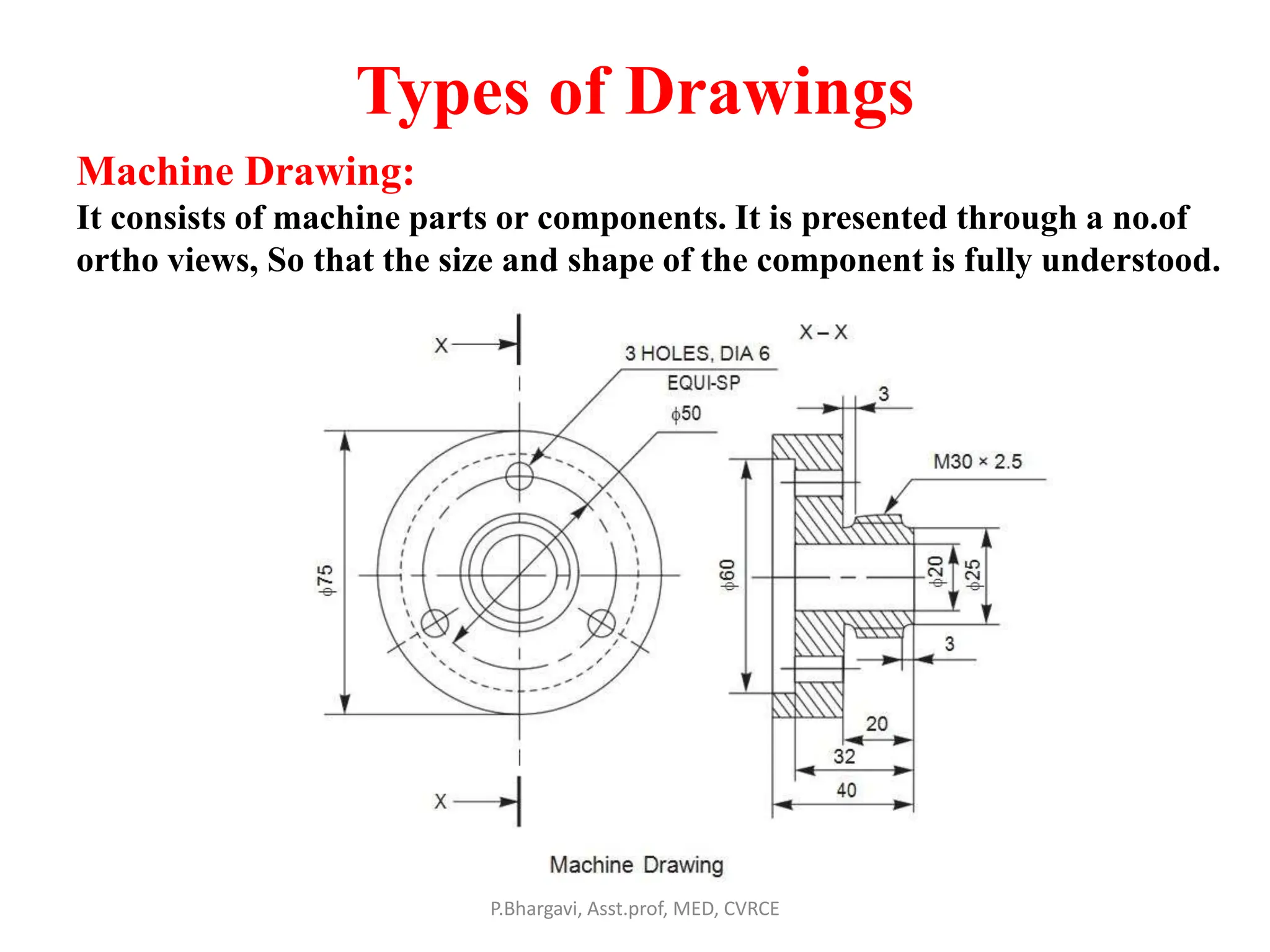 Machine Drawing Introduction.pptx