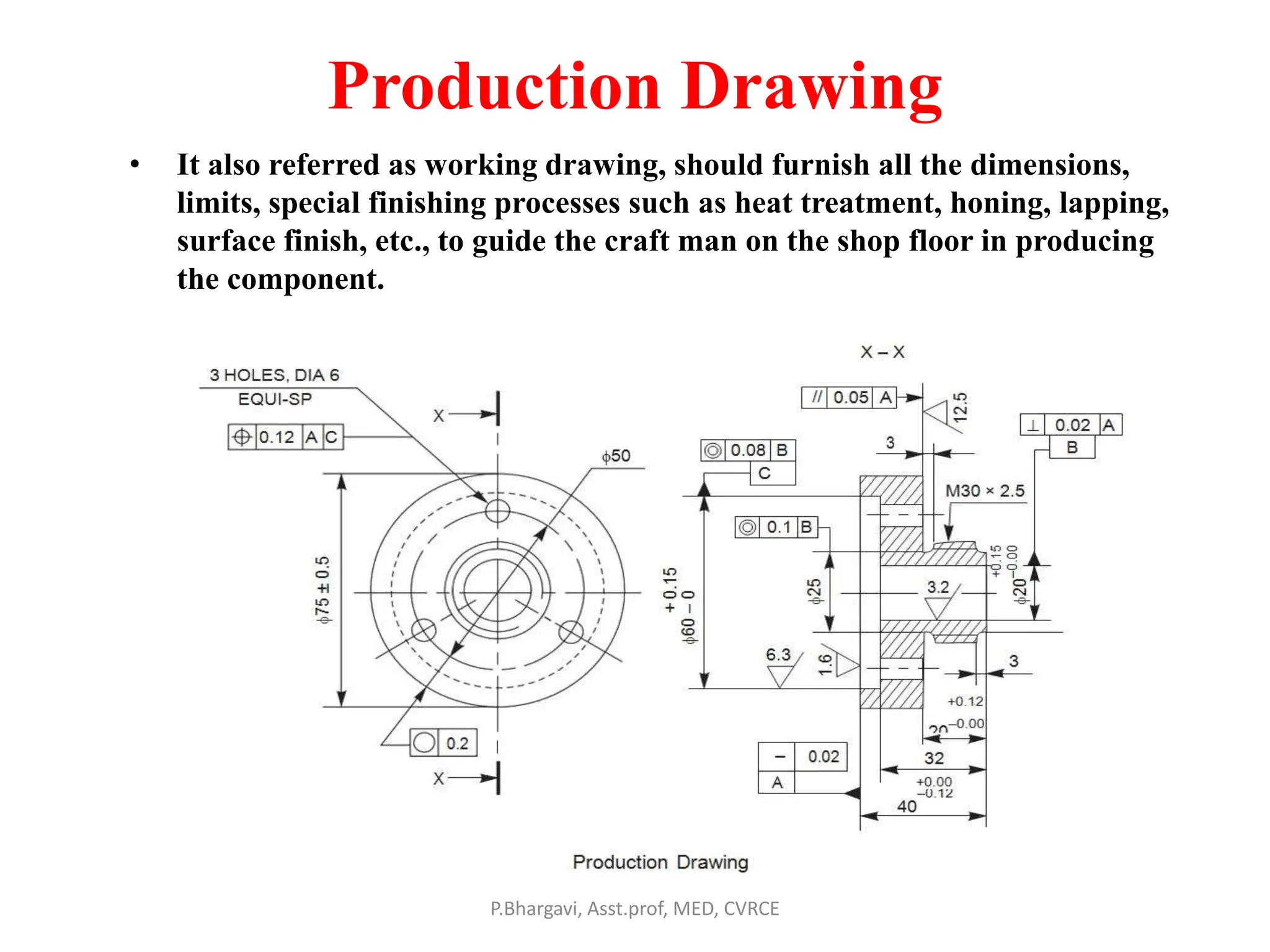 Machine Drawing Introduction.pptx