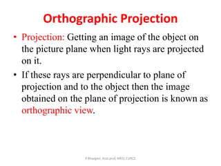 Machine Drawing Introduction.pptx