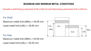 Machine Drawing PPT.ppt 2.pdf