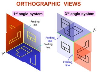 Machine Drawing PPT 1.pdf