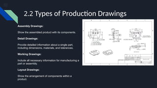 Machine Drawing ppt Elements of Production drawing.pptx