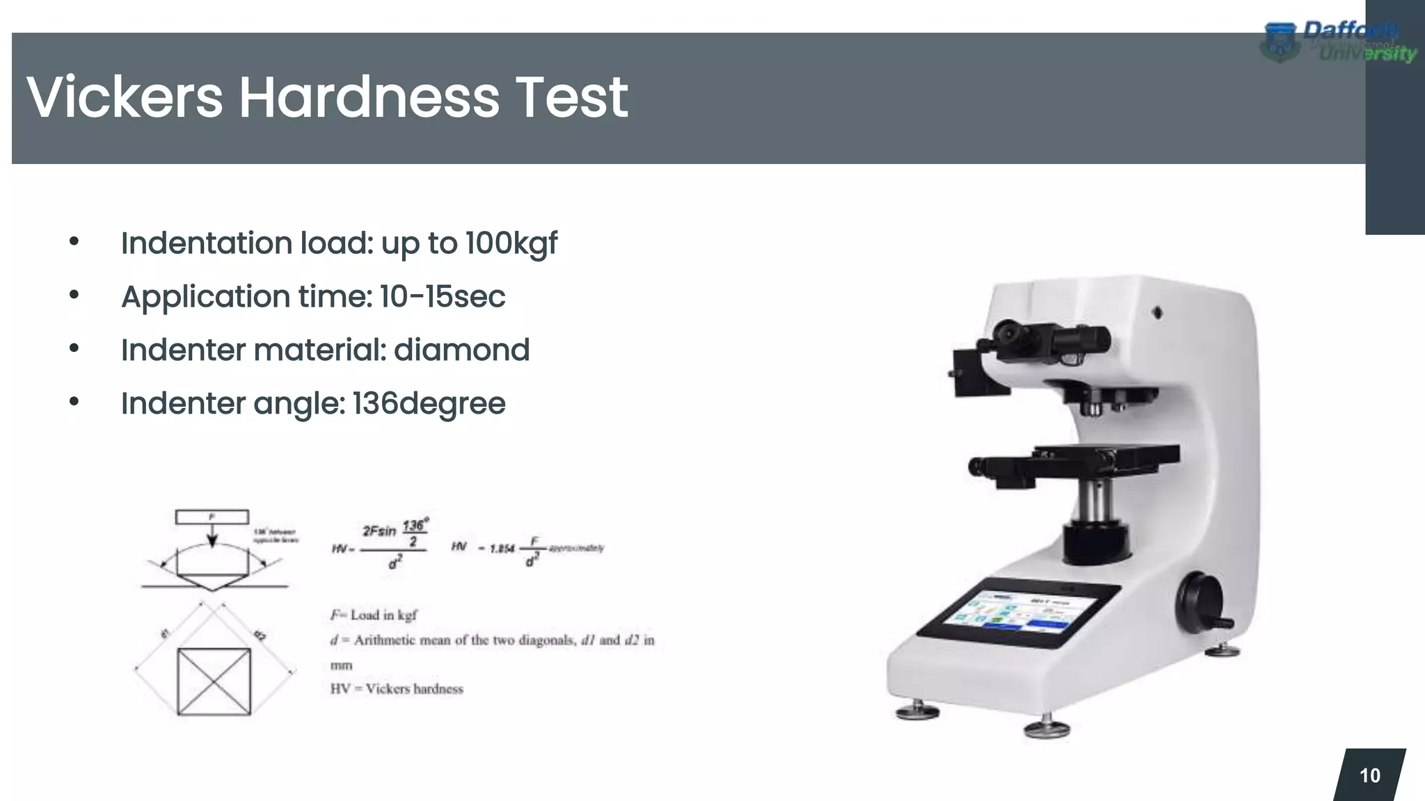 Concept on hardness test conducted on material | PPT