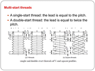 Machine element, | PPTX | Science