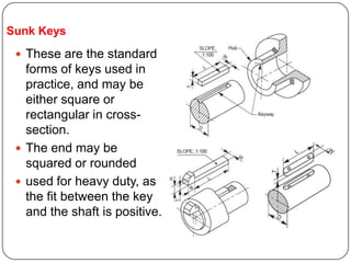Machine element, | PPTX | Science