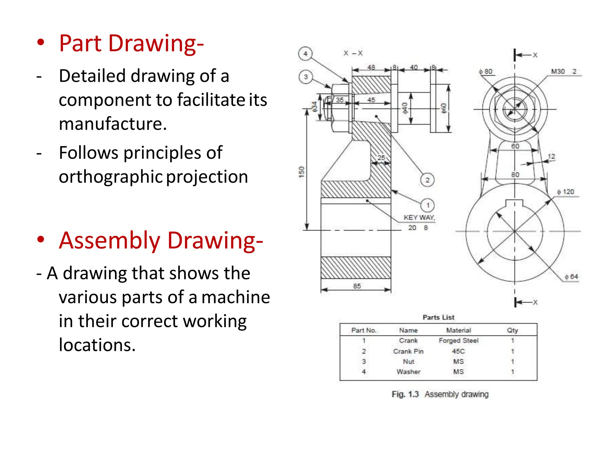Machine element Drawing, Machine drawing.pptx